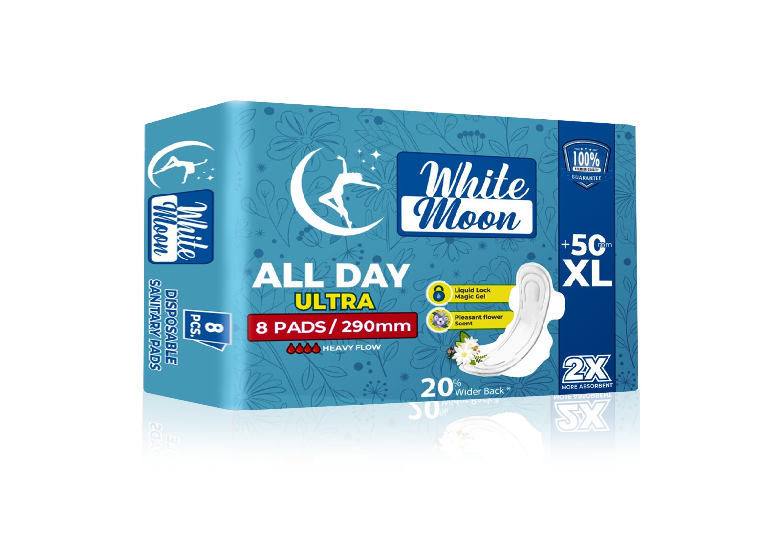 Birat Healthcare Industry - Leading Healthcare Industry